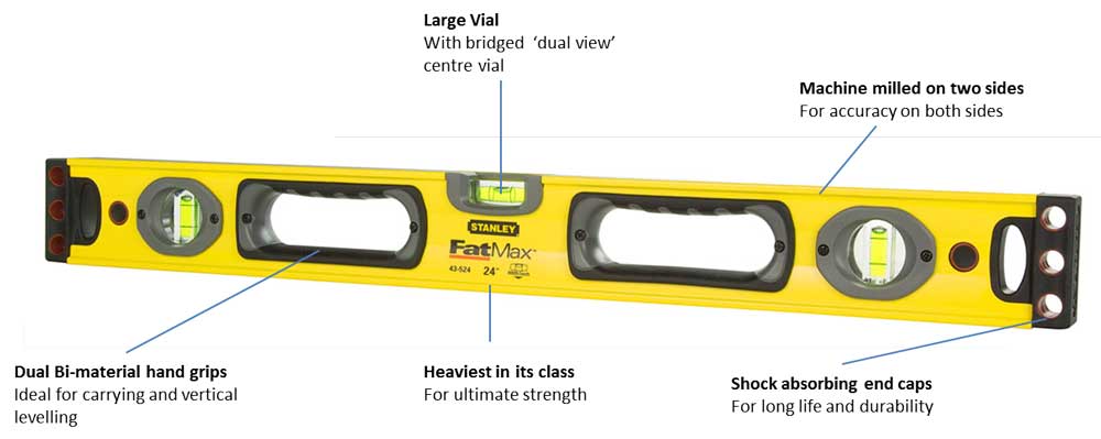 STANLEY 1-43-524 Level, Yellow, 60 cm : Buy Online at Best Price in KSA ...