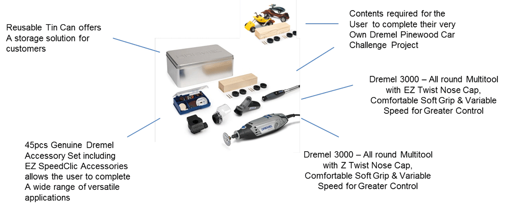 Dremel 3000 Project Kit : Amazon.co.uk: DIY & Tools