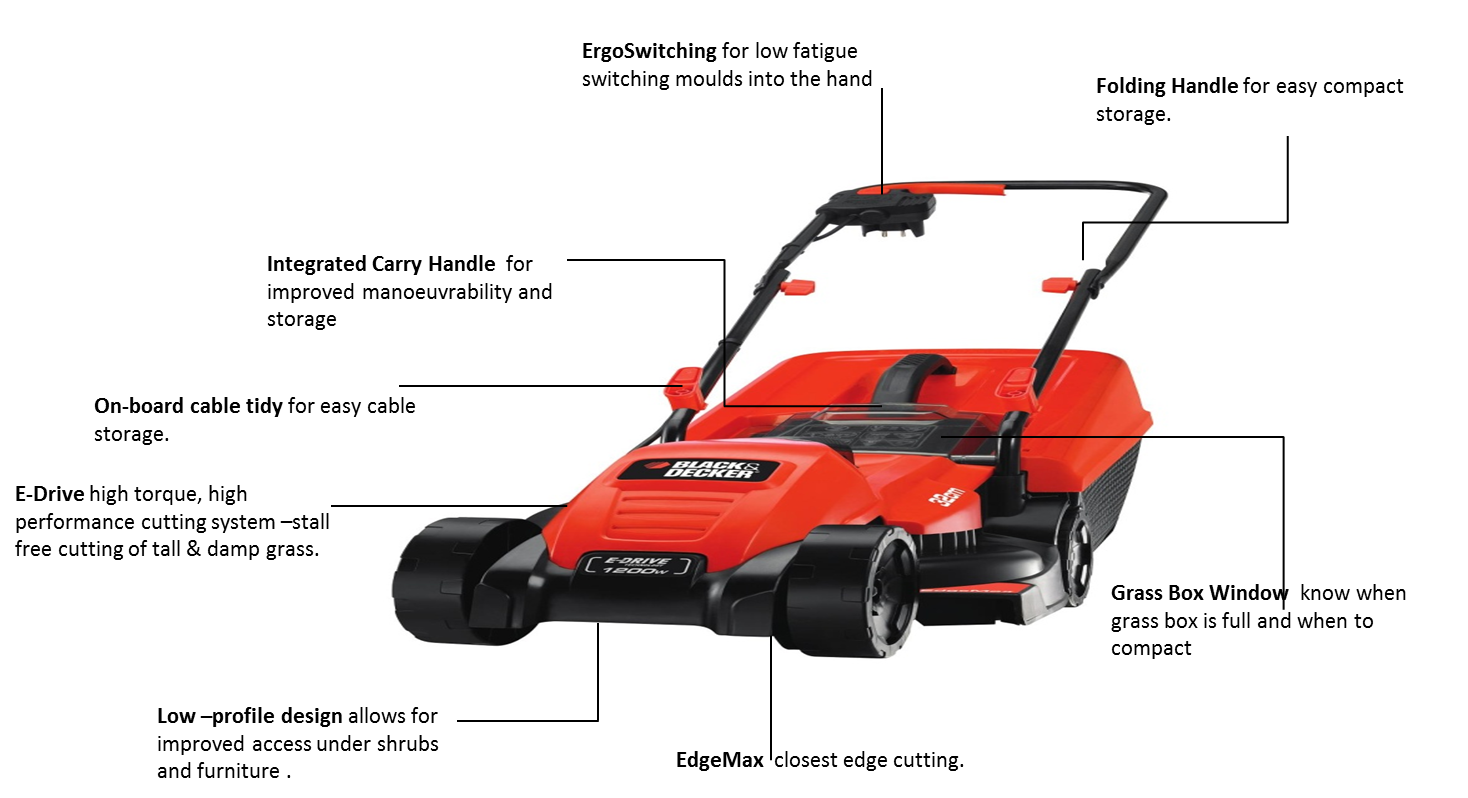 BLACK+DECKER 1200W Edge-Max Lawn Mower with 32 cm Cut/ 35 L Box ...