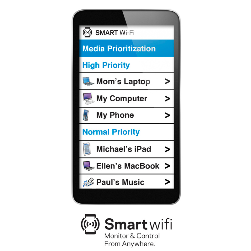 Linksys EA6700 Dual Band AC1750 Smart Wi-Fi Router with Gigabit ...