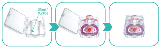 MAM Style Soothers for 6 Months + with Sterilisable Travel Case (Blue ...