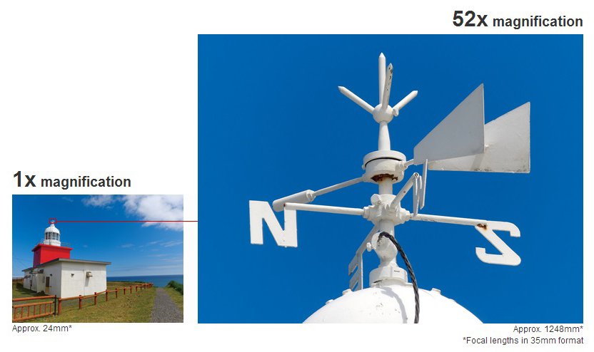 Pentax XG-1 Digital Bridge Camera (16MP, CMOS, 52x Optical Zoom) 3 inch ...