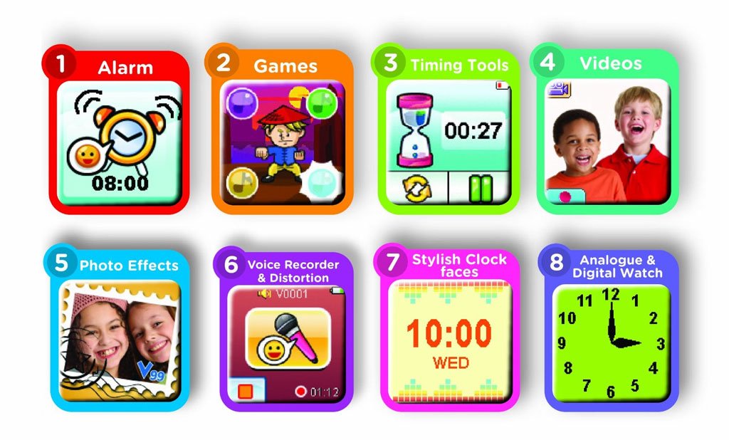 KidiZoom Smart Watch (Pink) : Amazon.co.uk: Toys & Games