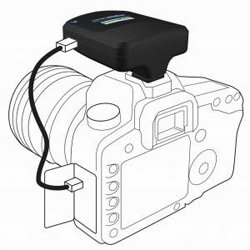 Sanho iusb-cam Hyperdrive iUSBport Kamera und W-LAN Fernauslöser mit ...