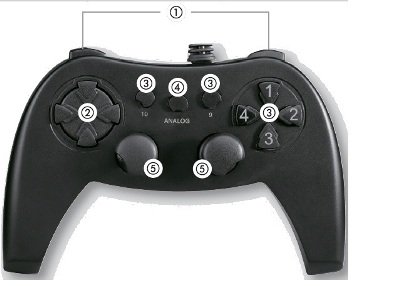 Hama Combat Bow PC-USB-Gamepad: Amazon.de: Games