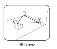 Canton CD 10 II 2-Wege Klein-Lautsprecher (45/100 Watt, 85 dB) Paar alu ...
