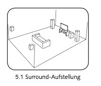 Canton CD 10 II 2-Wege Klein-Lautsprecher (45/100 Watt, 85 dB) Paar alu ...