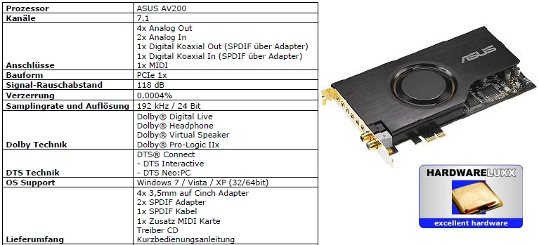Asus Xonar D2X interne PCIe Soundkarte 7.1, Digital In/Out, Dolby & DTS ...