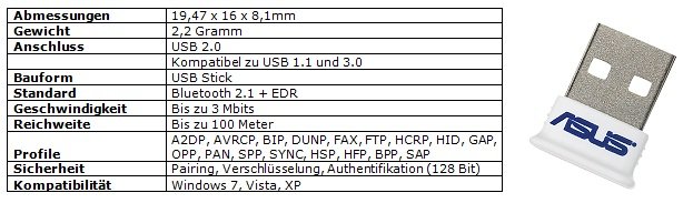 ASUS USB-BT211 Nano Bluetooth Stick, BT 2.1 Standard EDR, 100 Meter ...