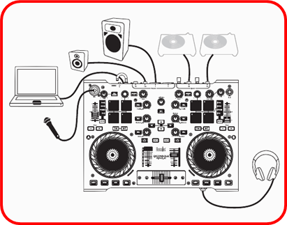 Hercules DJ Console RMX2 Premium TR (2-Deck DJ Controller, 8 Pads ...