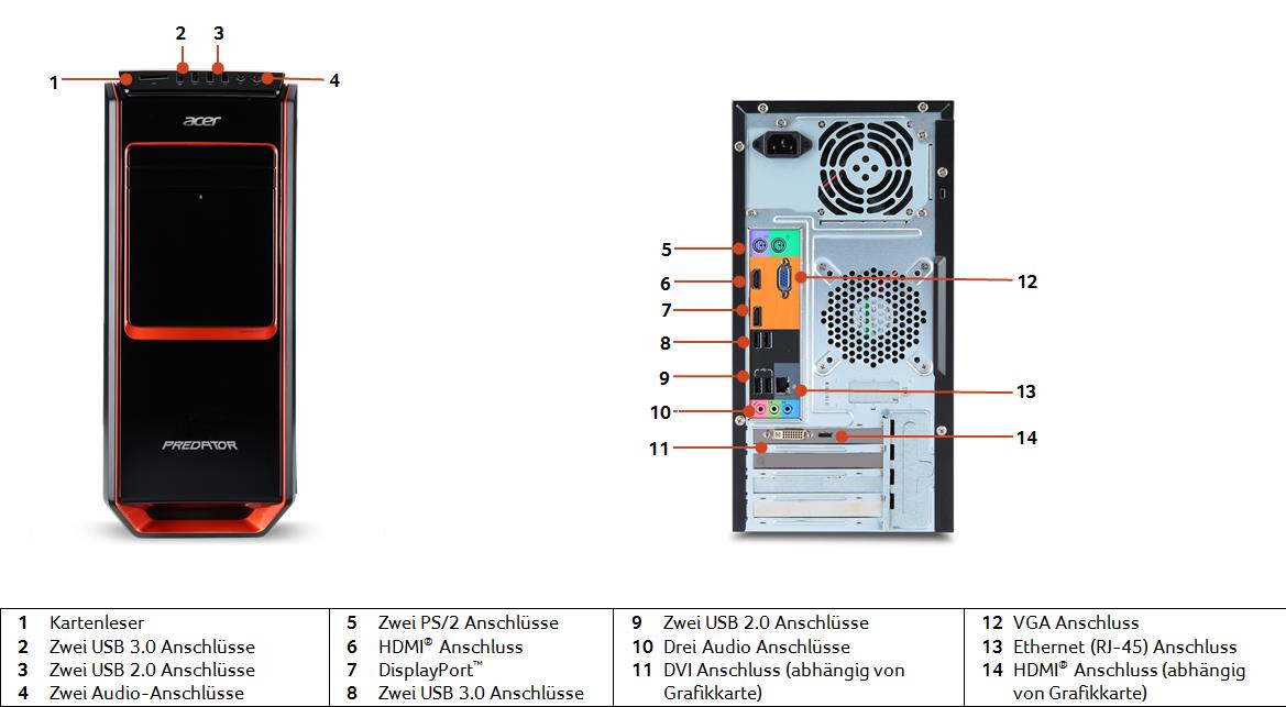 Acer Predator G3-605 Desktop-PC schwarz: Amazon.de: Computer & Zubehör