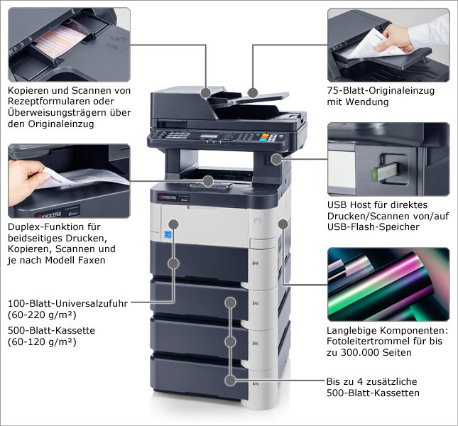 Kyocera M3540dn Ecosys Laser Multifunktionsgerät: Amazon.de: Computer ...