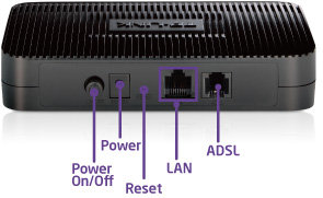 TP-Link TD-8616 ADSL2+ Modem Bridge Annex A - nicht für: Amazon.de ...