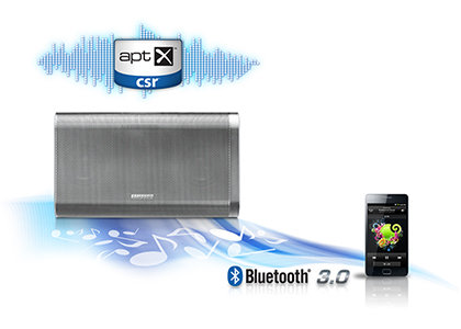 Samsung DA-F61/EN 2.0 Bluetooth Lautsprecher (20 Watt, Bluetooth ...