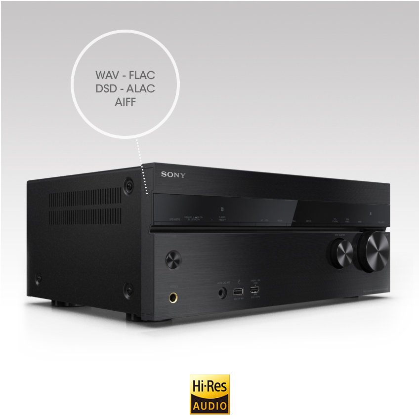 Sony STR-DN1050 - Receptor de cine en casa de 7.2 canales (Bluetooth ...