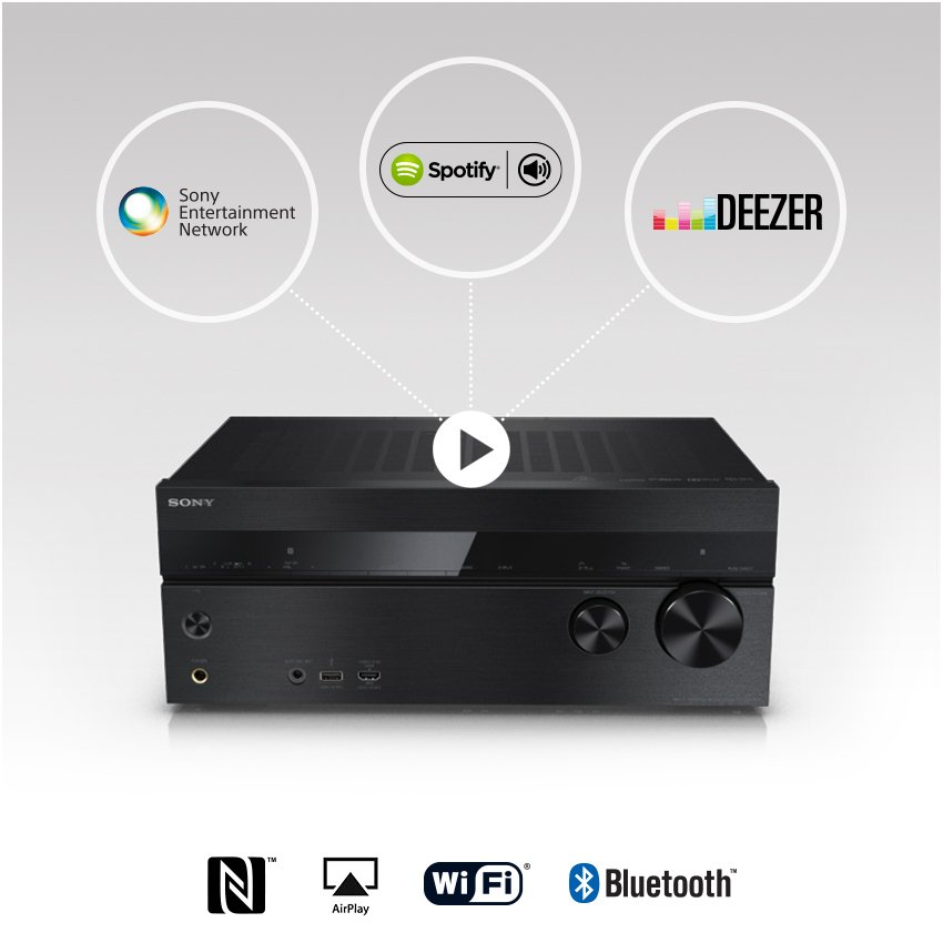 Sony STR-DN1050 - Receptor de cine en casa de 7.2 canales (Bluetooth ...