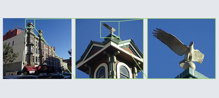 Sony DSC-QX30 Digital Camera with Wi-Fi and NFC (20.4MP, 30x Optical ...