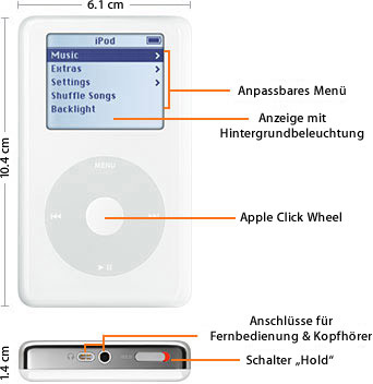 Apple iPod MP3-Player 20 GB (4. Generation) weiß : Amazon.de ...