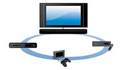 Philips HTS3111/12 Soundbar Heimkinosystem : Amazon.de: Elektronik & Foto