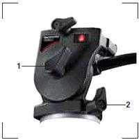 Manfrotto 700RC2 Mini Fluid Video-Kopf mit: Amazon.de: Kamera