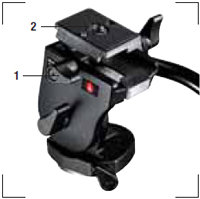 Manfrotto 700RC2 Mini Fluid Video-Kopf mit: Amazon.de: Kamera