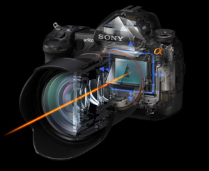 Sony Alpha 900 SLR-Digitalkamera nur Gehäuse: Amazon.de: Kamera