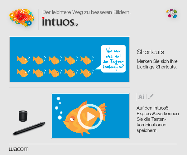 Wacom Intuos 5 touch M Profi-Grafiktablett mit Stift & Multitouch ...