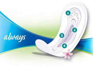 Always Ultra Normal Premium Binden mit Frischeduft und seidenweicher ...