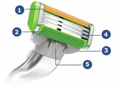 Gillette M3 Power Systemklingen 4er: Amazon.de: Drogerie & Körperpflege