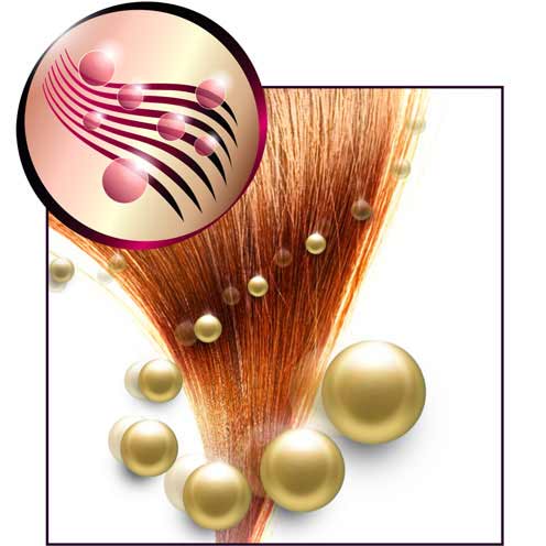 Philips HP8655/00 Care Collection Airstyler mit Thermo Protect- und ...