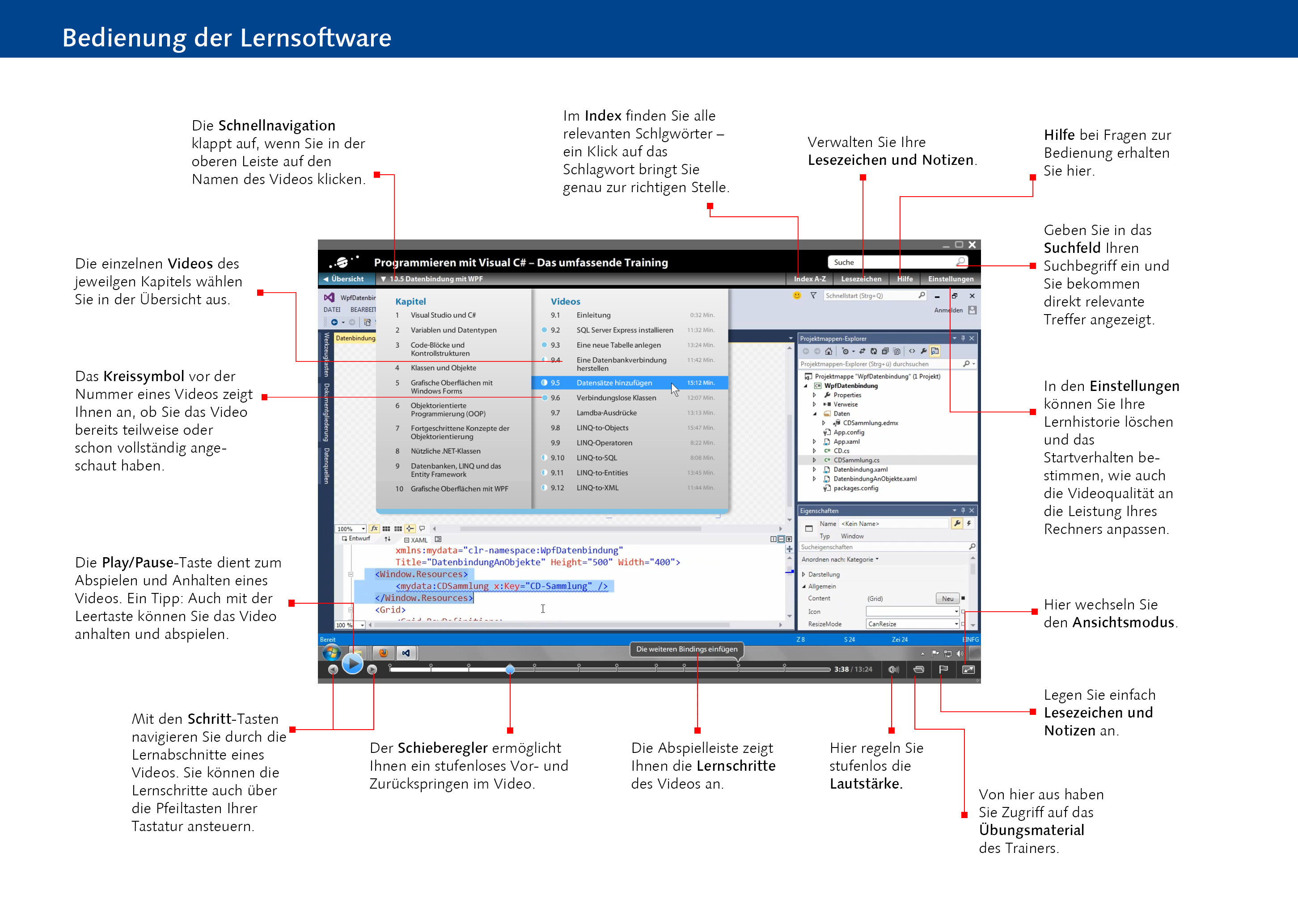 Programmieren mit Visual C# - Das umfassende Training : Kroneck, Karl: Amazon.de: Software