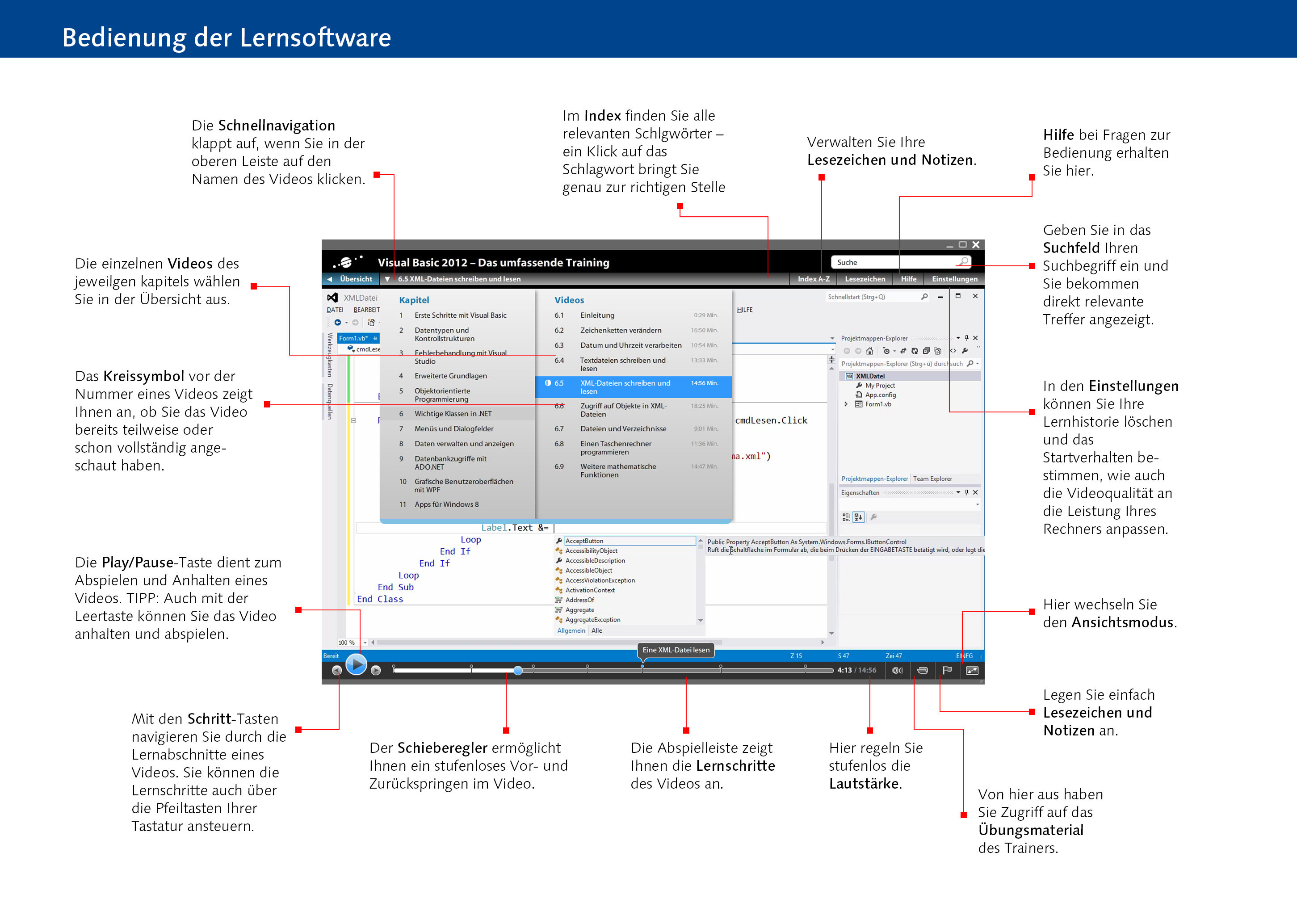 Visual Basic 2012 - Das umfassende Training : Theis, Thomas: Amazon.de: Software