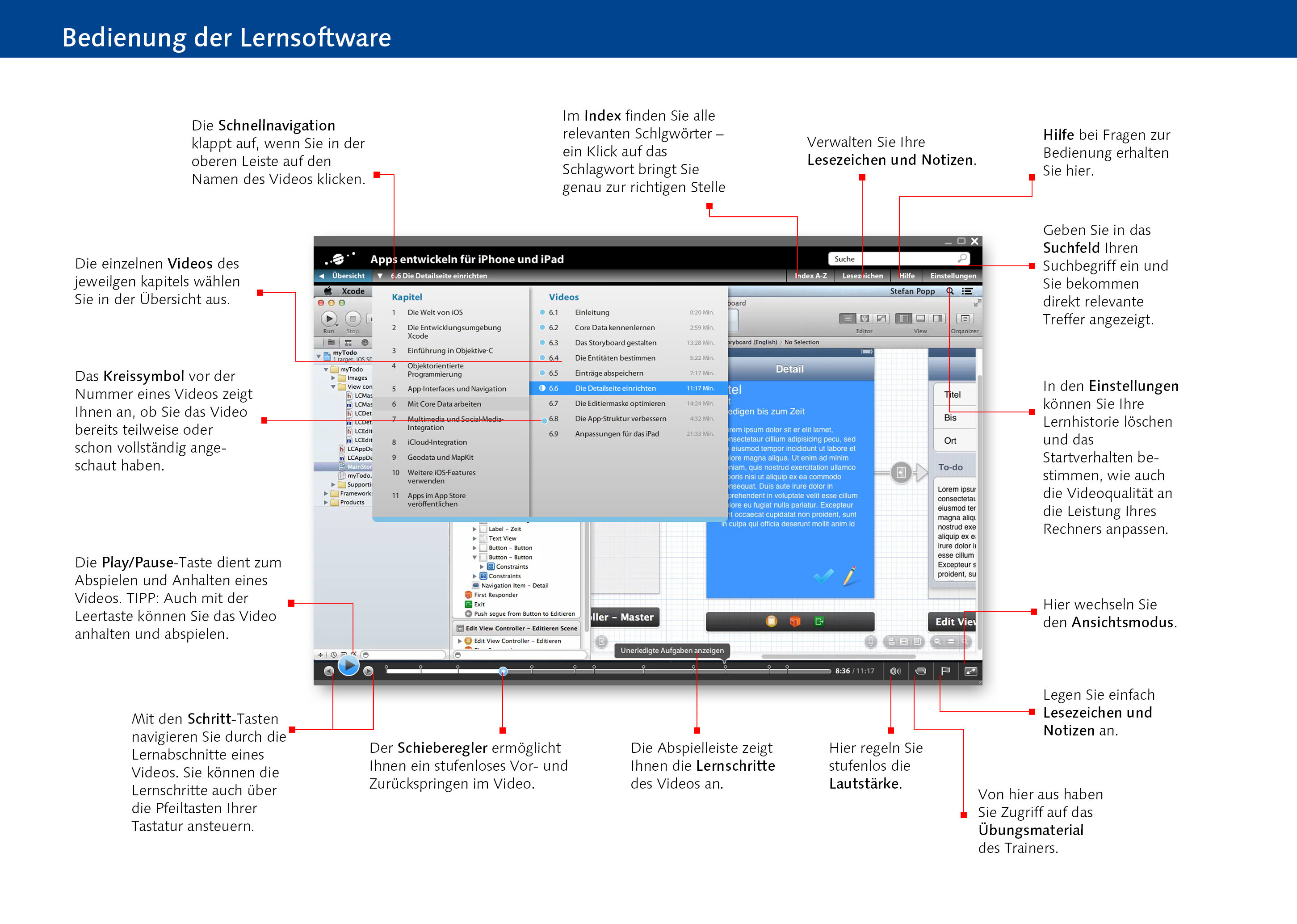 Apps entwickeln für iPhone und iPad - Das umfassende Training : Popp, Stefan: Amazon.de: Software