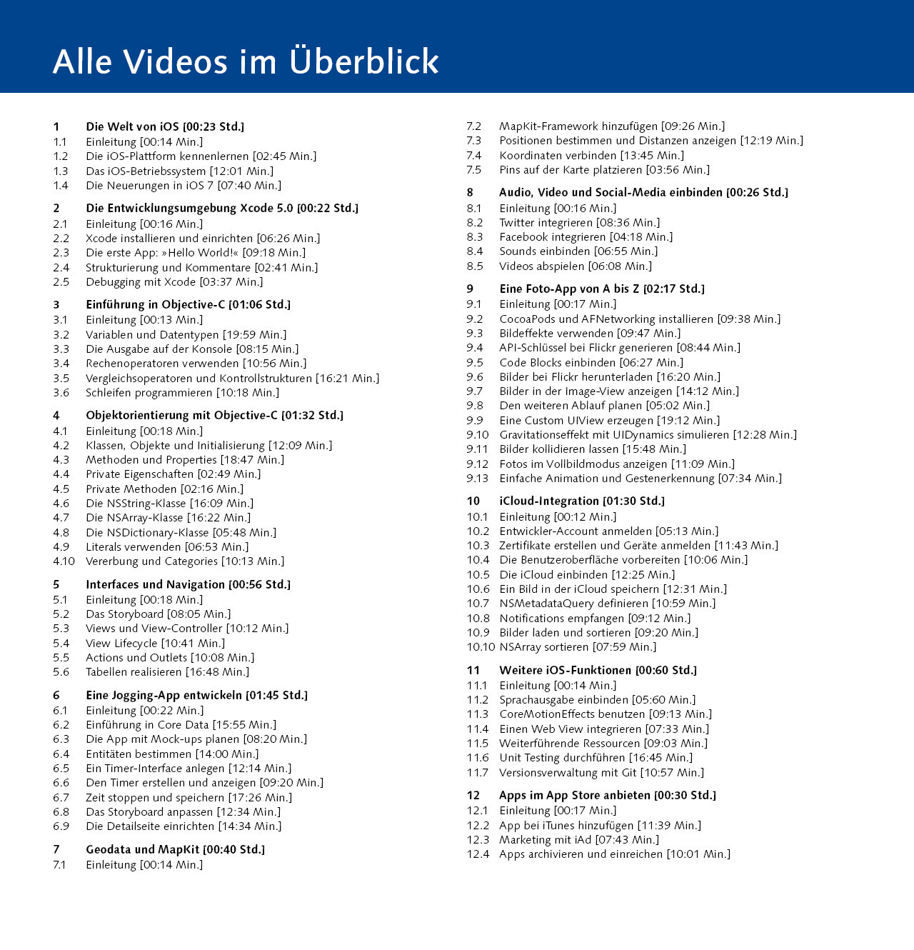 Apps entwickeln für iPhone und iPad - Das umfassende Training : Popp ...