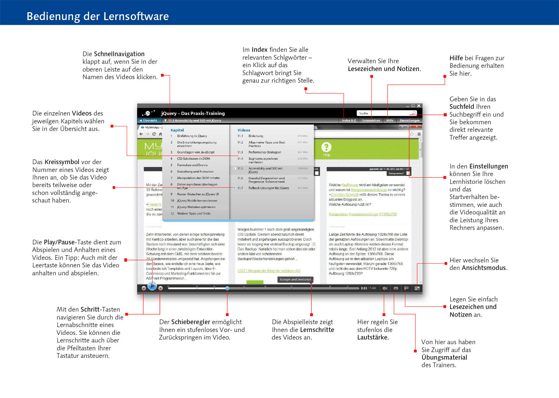 jQuery - Interaktive Webseiten und moderne Web-Applikationen ...