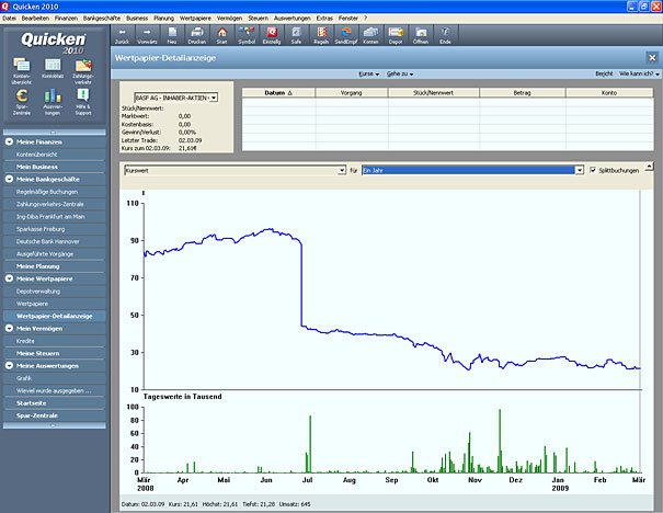 Quicken 2011 Vorteilsedition (inkl. Quicksteuer 2011) : Amazon.de: Bücher