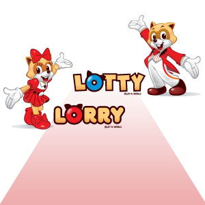 Lotty & Lorry Kinderuhren und Jugenduhren LL-008D : Amazon.de: Uhren