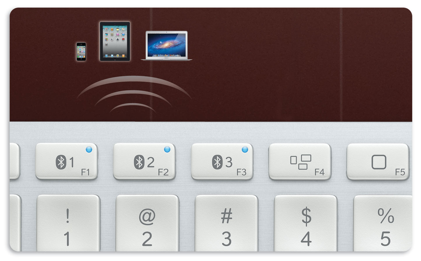 Logitech K760 Clavier Bluetooth pour Apple iPad1/2/3/iPhone 3G/3GS/4/4S ...