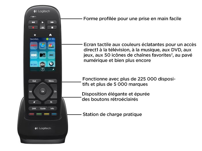 Logitech Harmony Touch Télécommande Universelle avec Ecran LCD tactile ...