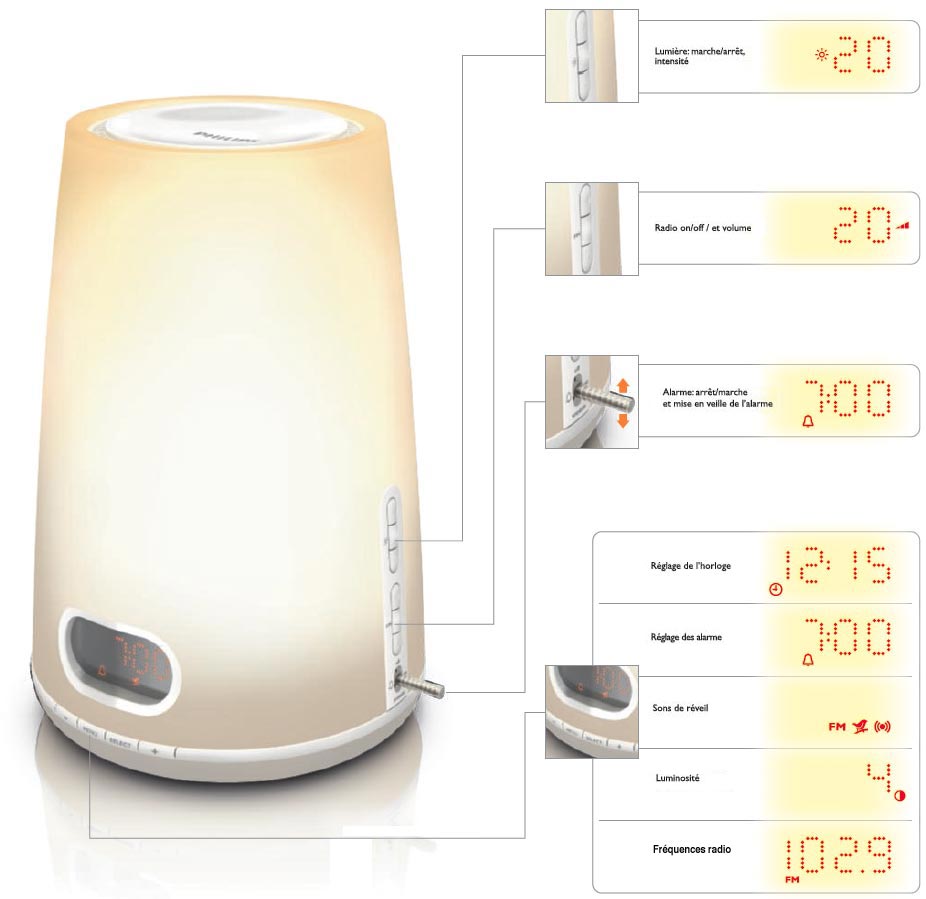 Philips - HF3471/01 - Vitalight - Eveil Lumière : Amazon.fr: Hygiène et ...