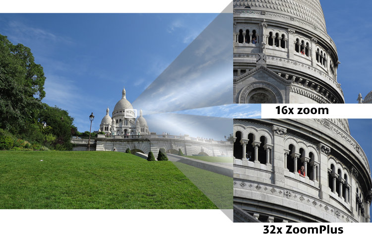 Canon PowerShot SX160 IS Appareil photo numérique 16 Mpix Zoom optique ...