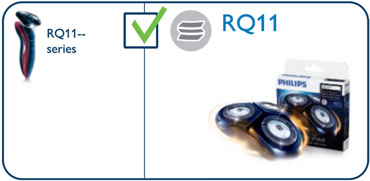Philips RQ11/50 Têtes de rasage compatibles avec rasoirs Sensotouch 2D ...