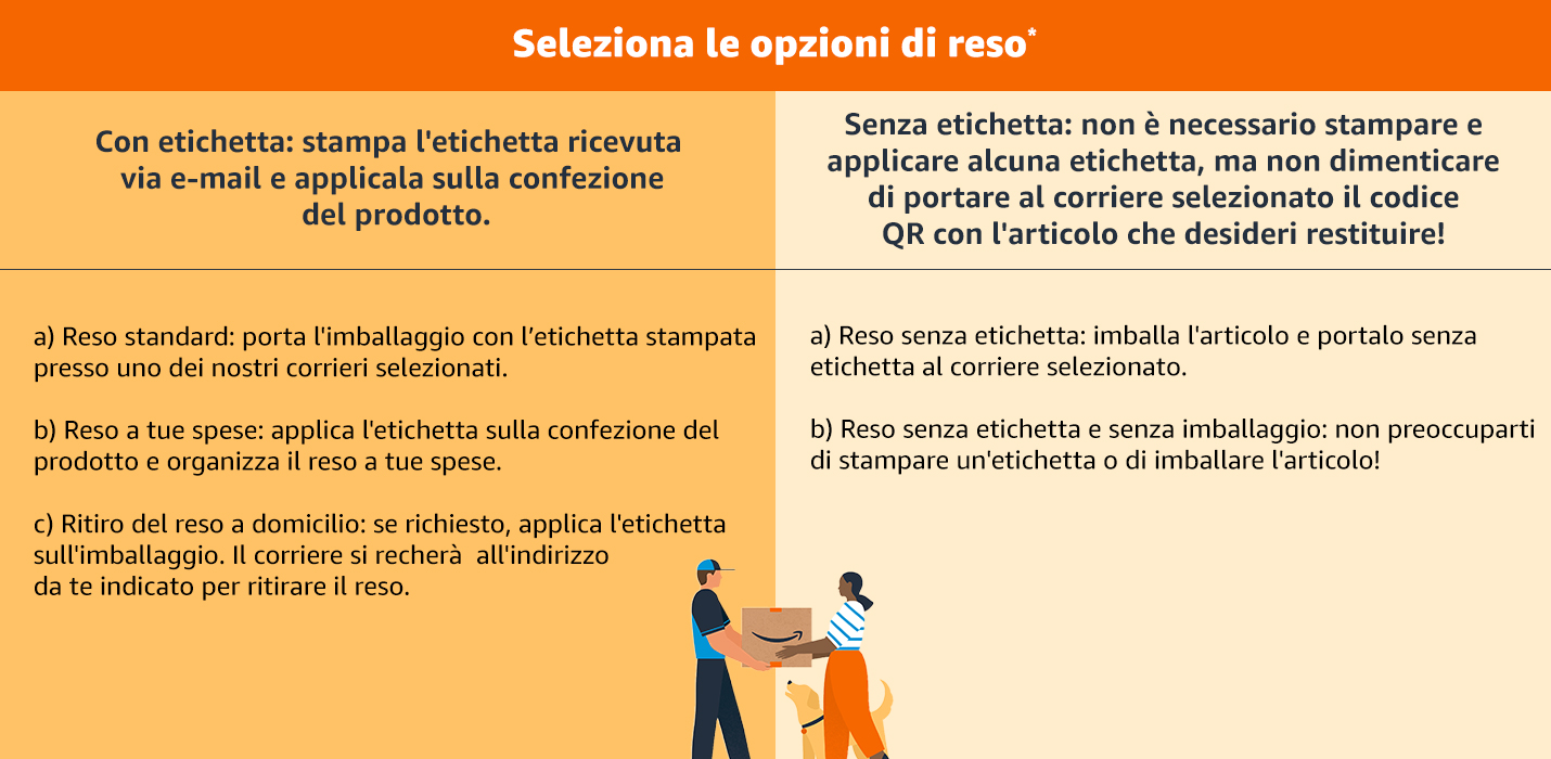 Amazon.it: : Tutte le categorie