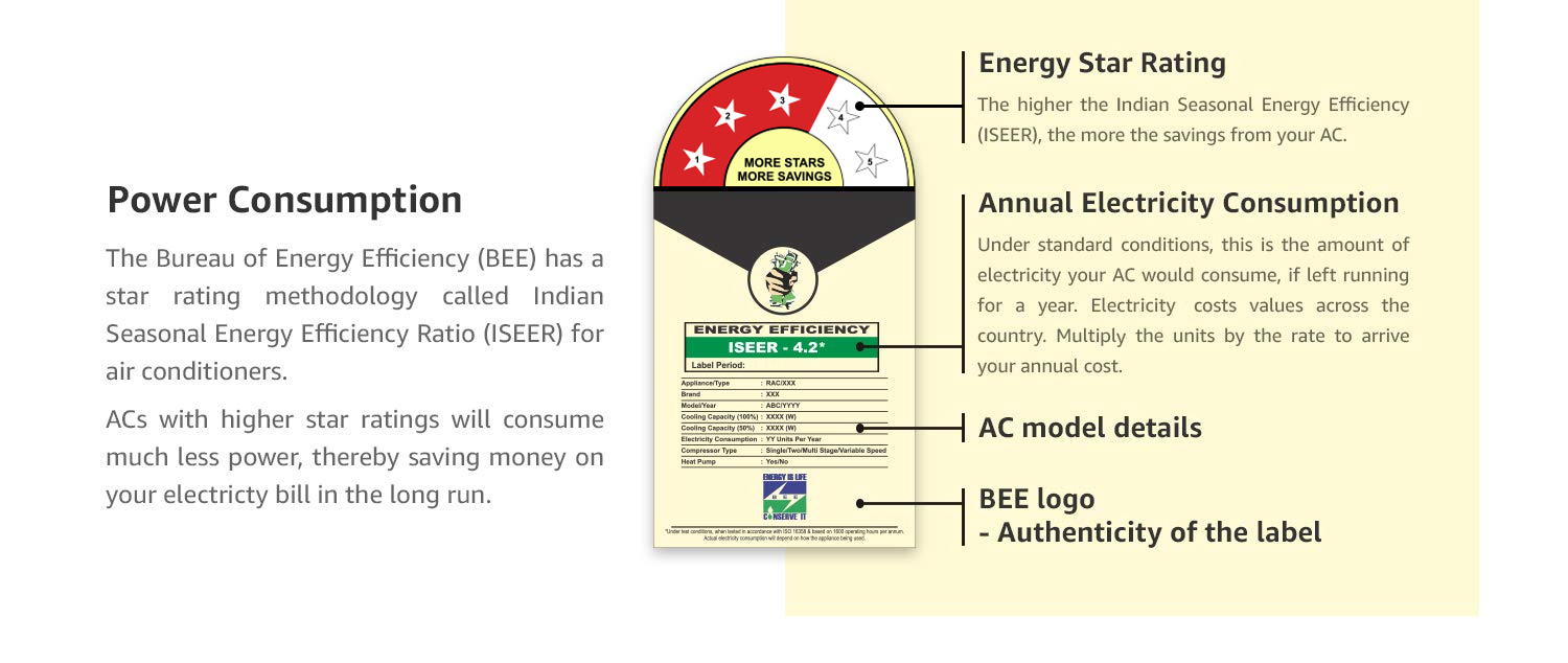Amazon.in: Energy Star Rating: Home & Kitchen