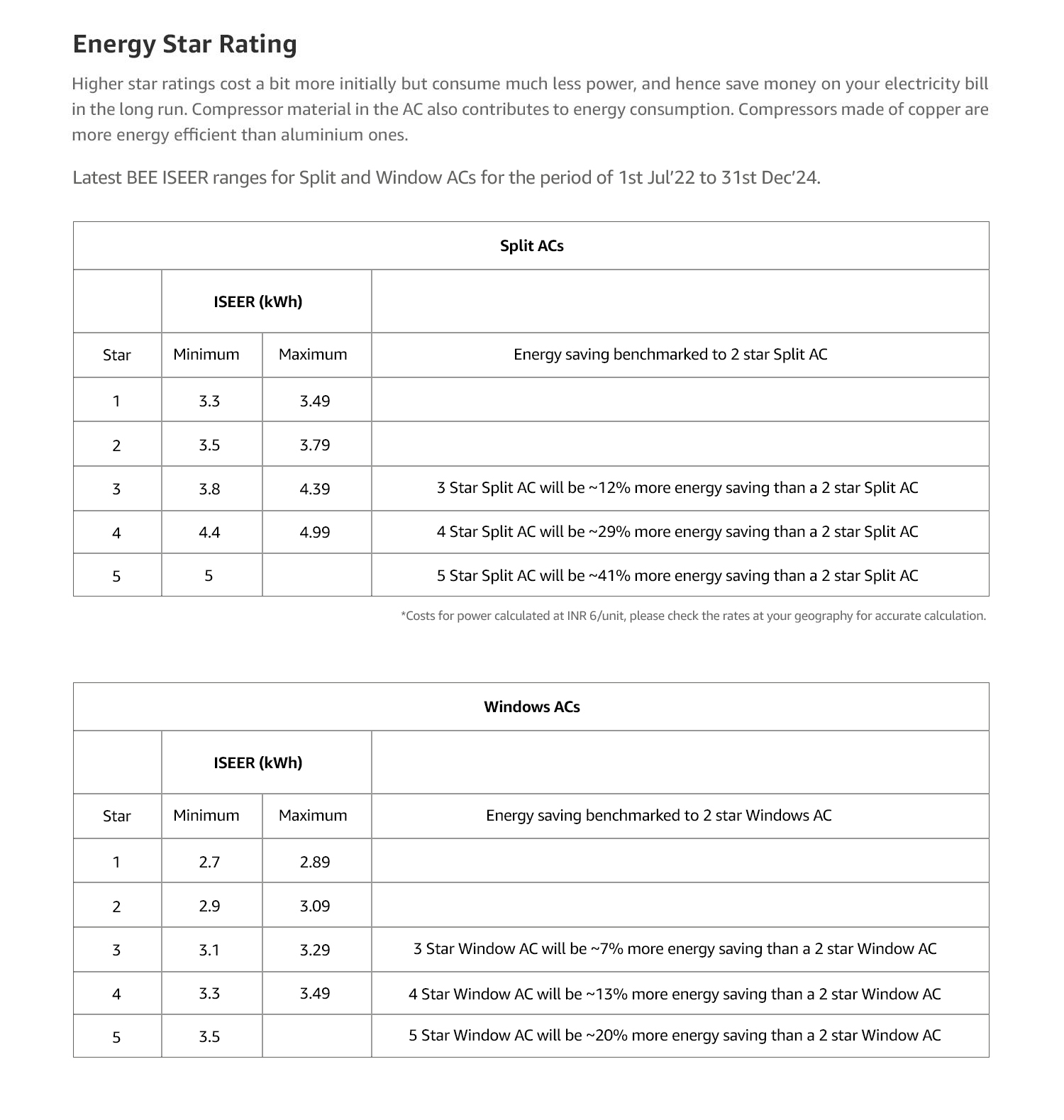 Amazon.in: Energy Star Rating: Home & Kitchen