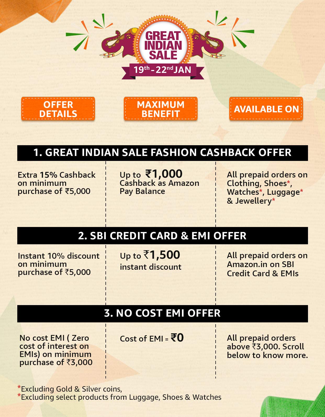 Amazon Great Indian Sale Coupon & Offers: 90% Off Amazon Promo code