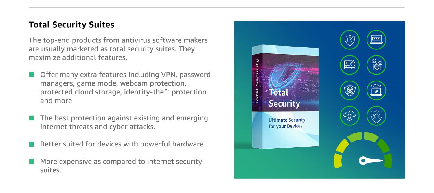 Amazon.in: Different types of Antivirus: Software
