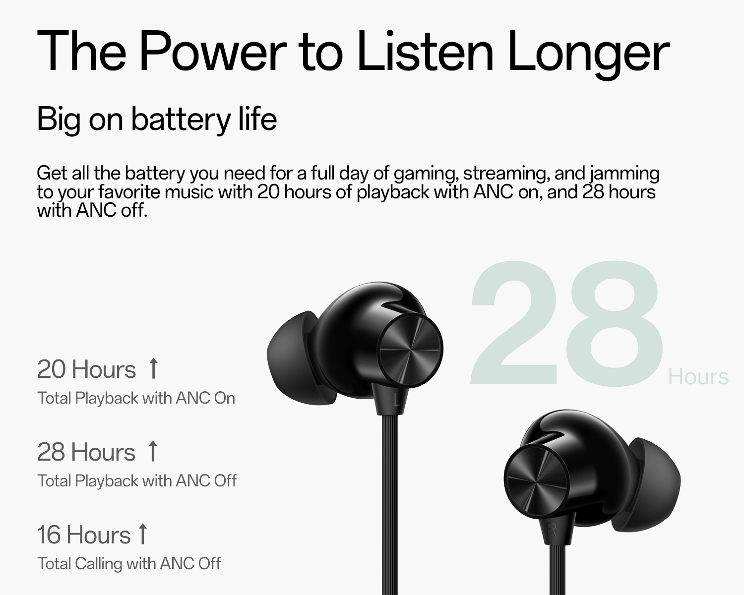 OnePlus Bullets Wireless Z2 ANC Headphones | CyberDeals.lk - Ultimate ...