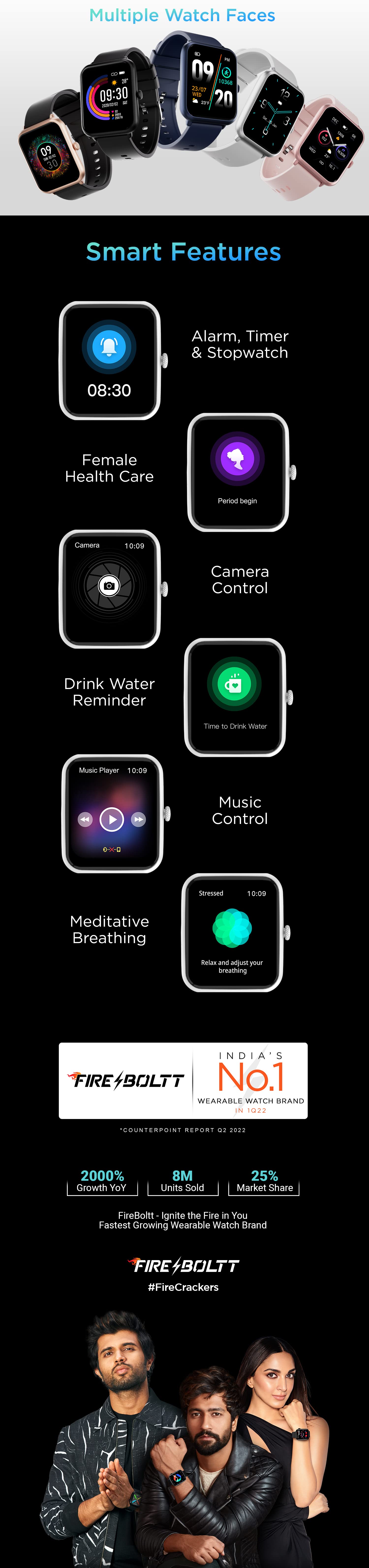 Amazon.in: Fireboltt Ninja call pro plus smartwatch: Electronics