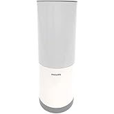 Philips Plastic Decorative Wall Light/Wall Lamp, Uno Indoor Wall Lamp ...